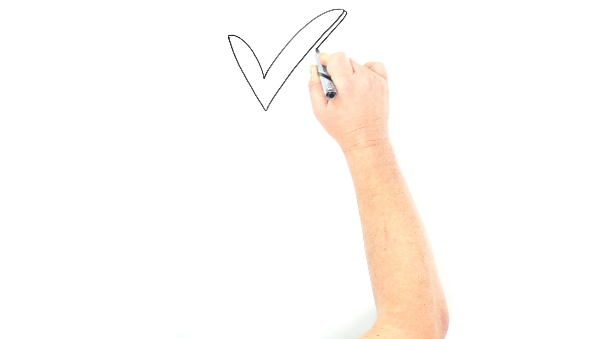 Wat is het INK Model?